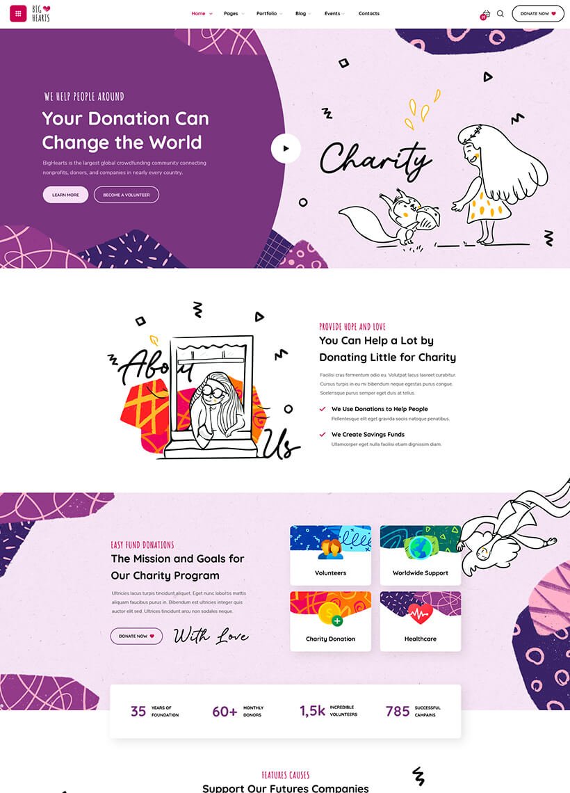 Landing – Sai Daan Foundation